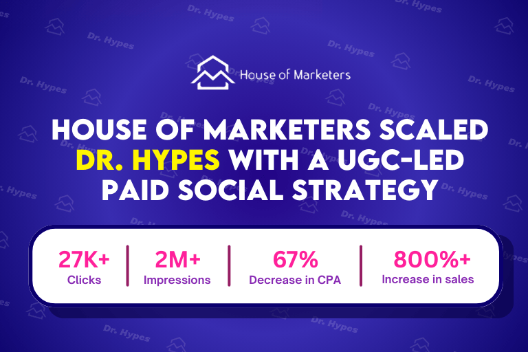 Dr. Hypes AI Influencer Marketing Case Study | House of Marketers